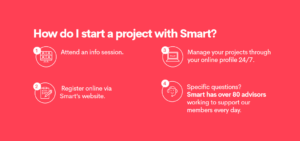 Made in common - Smart